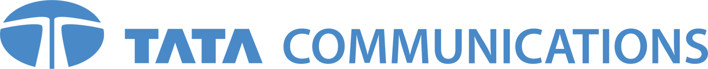 Our Story | Continuant